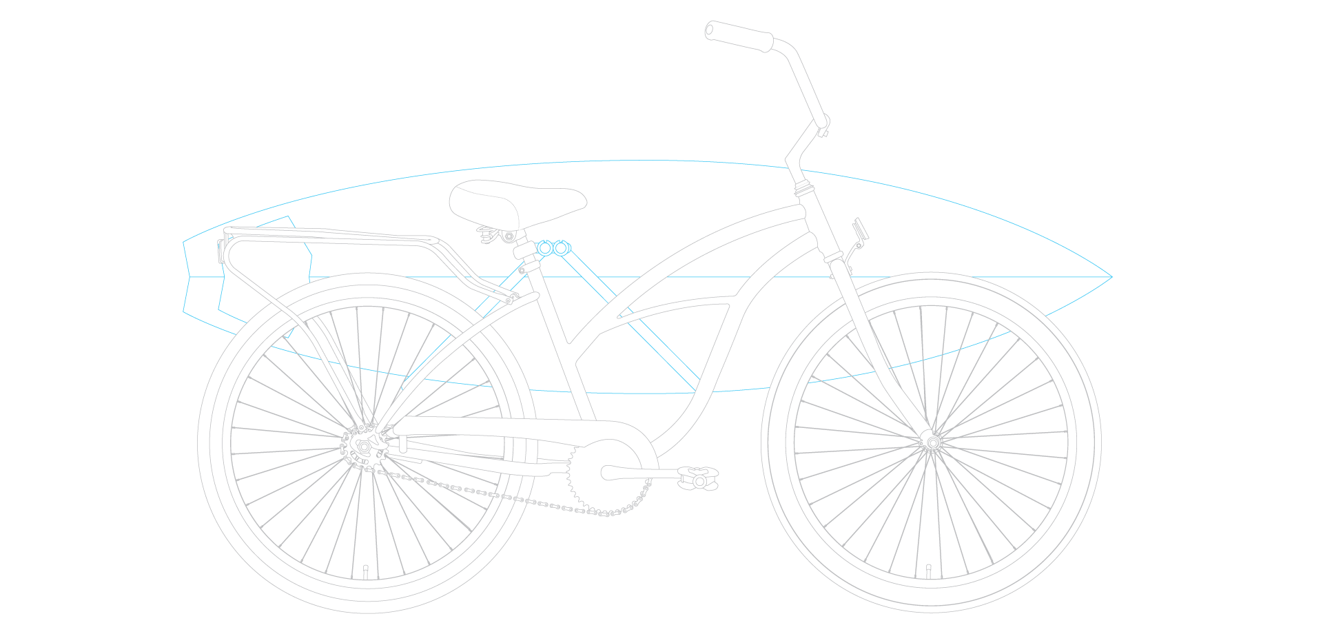 Sixthreezero Women's 26 Inch 21 Speed Cruiser Bicycle - Around the Block
